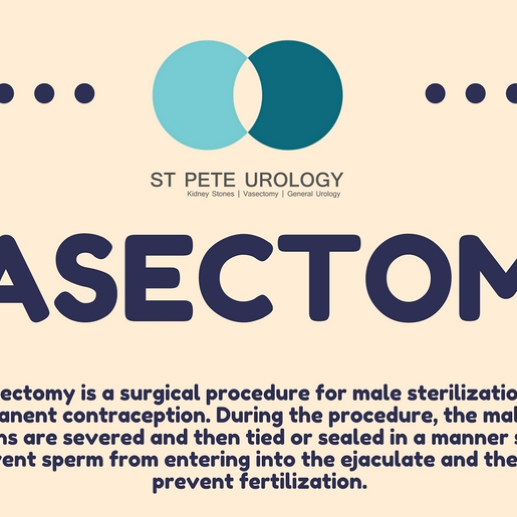 Technological Innovations in Urology | St Pete Urology